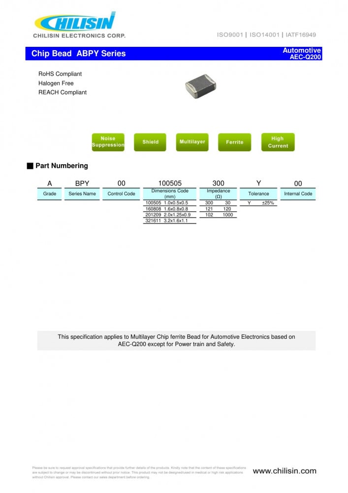 Chilisin ABPY series datasheet page 1