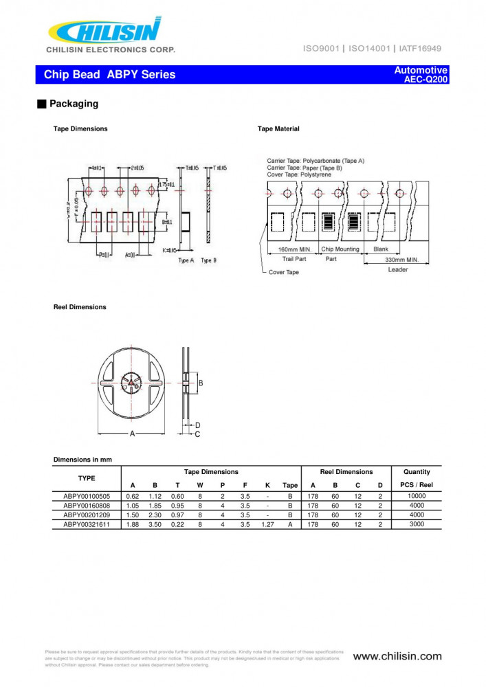 Chilisin ABPY series datasheet page 10