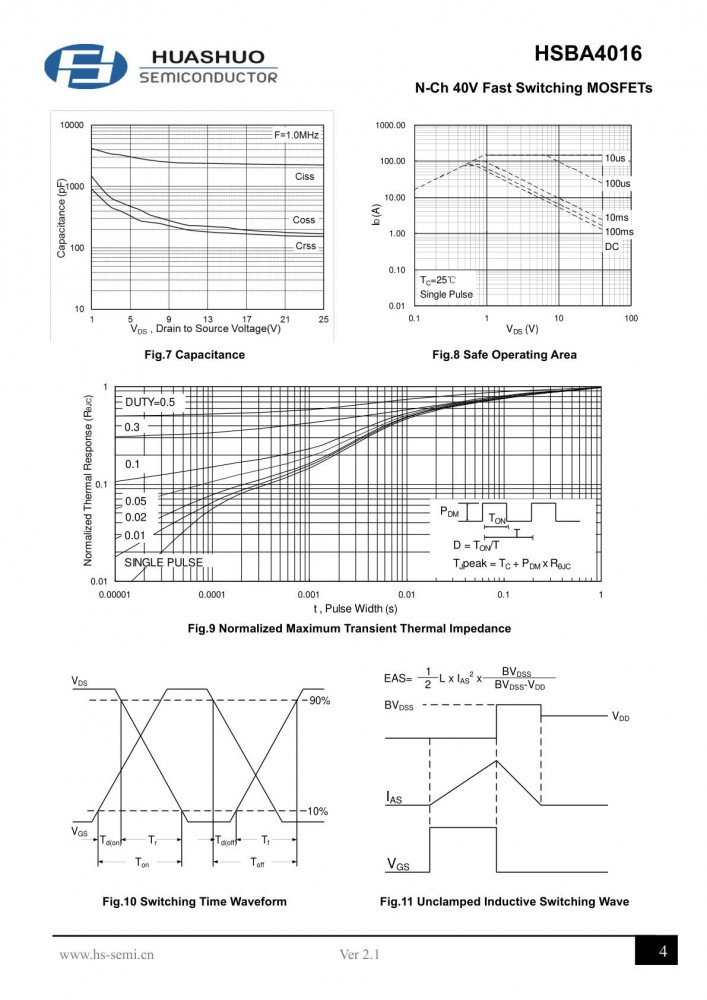 HSBA4016 datasheet page 4