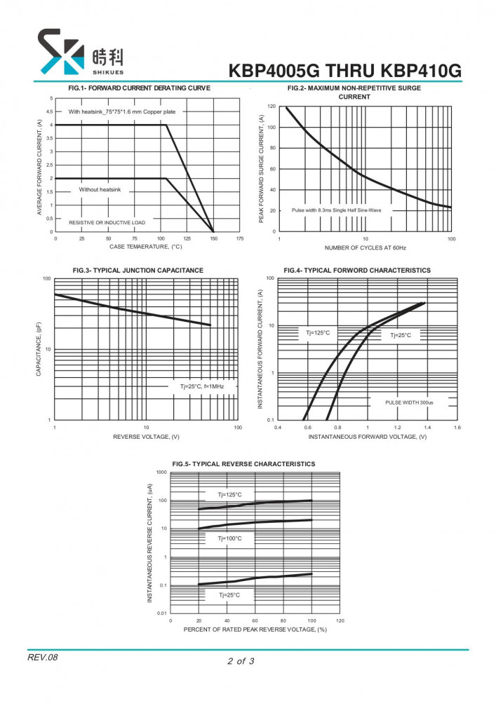 KBP410G datasheet page 2