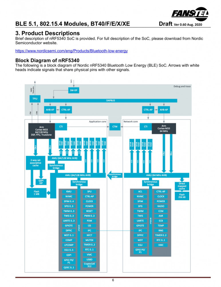 EV-BT40E technical document page 6