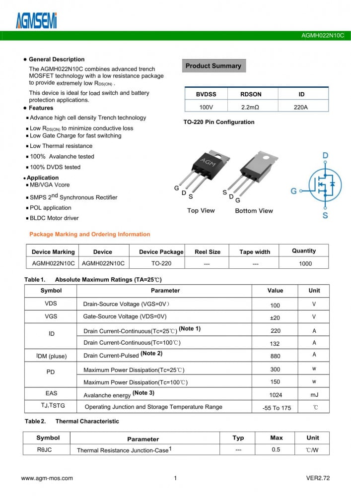 AGMH022N10C datasheet page 1