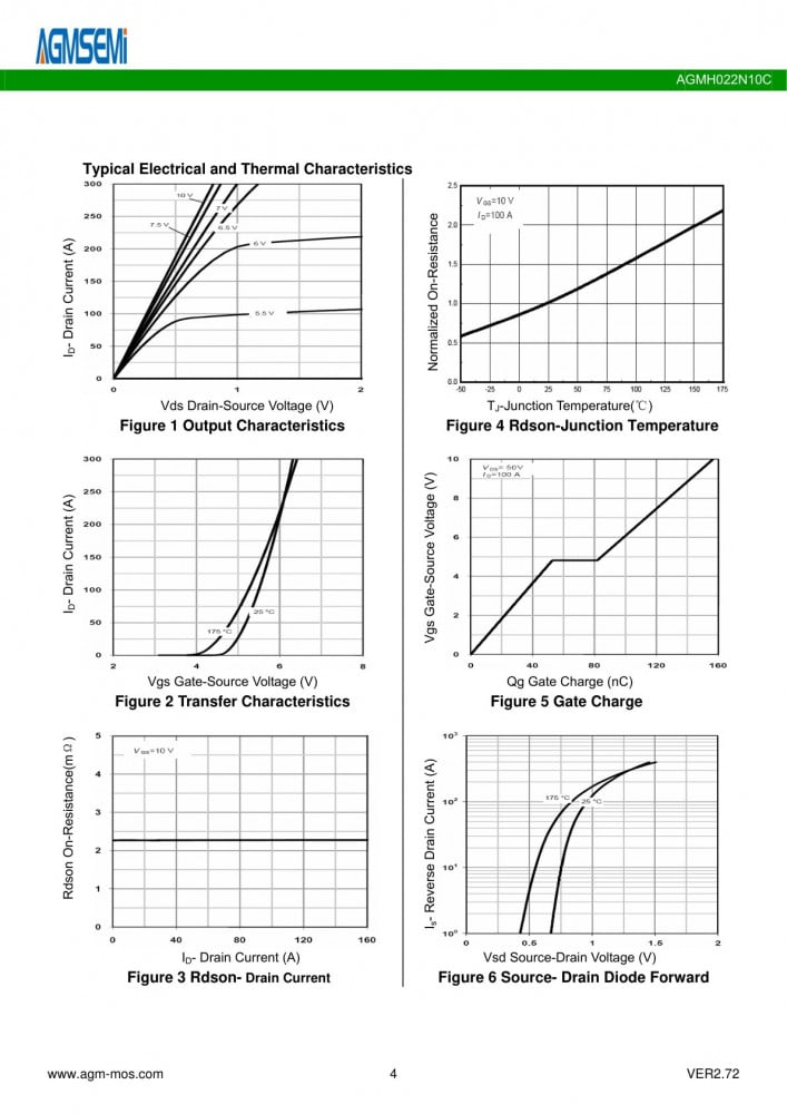 AGMH022N10C datasheet page 4