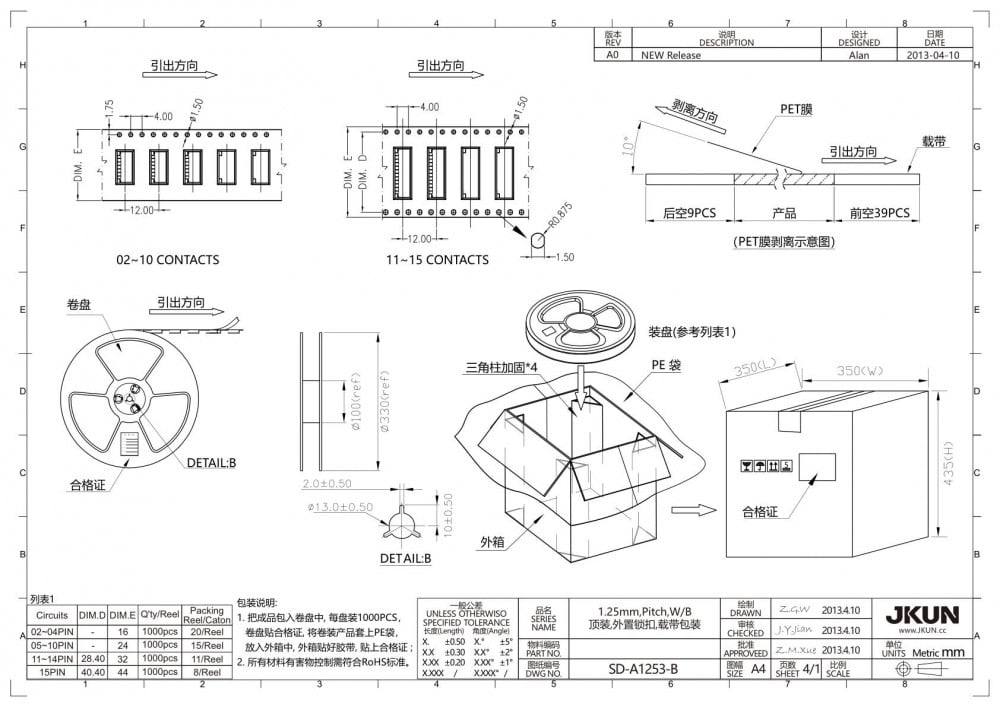 JKUN A1253 series technical drawing page 2