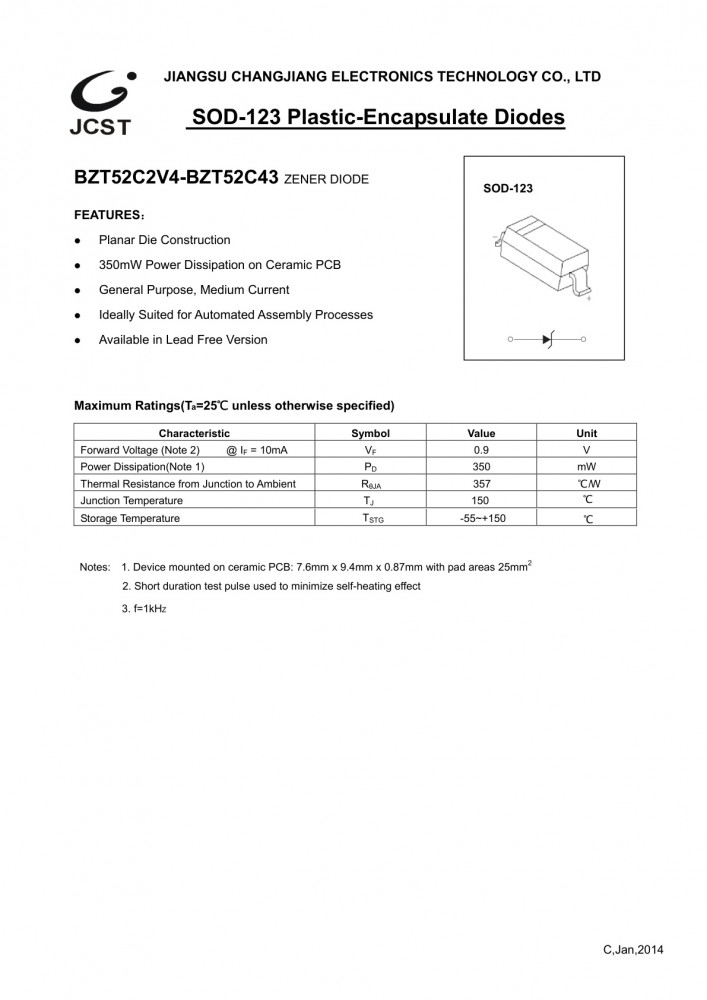 BZT52C20 datasheet page 1