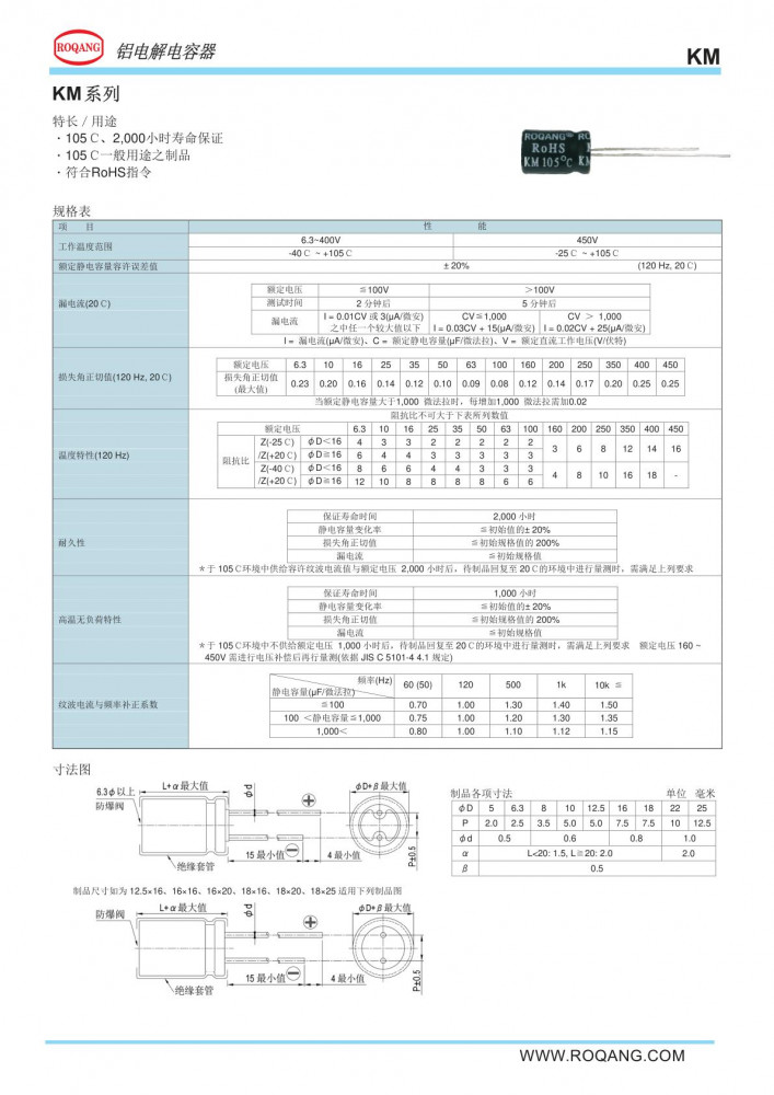 ROQANG KM series technical document page 1