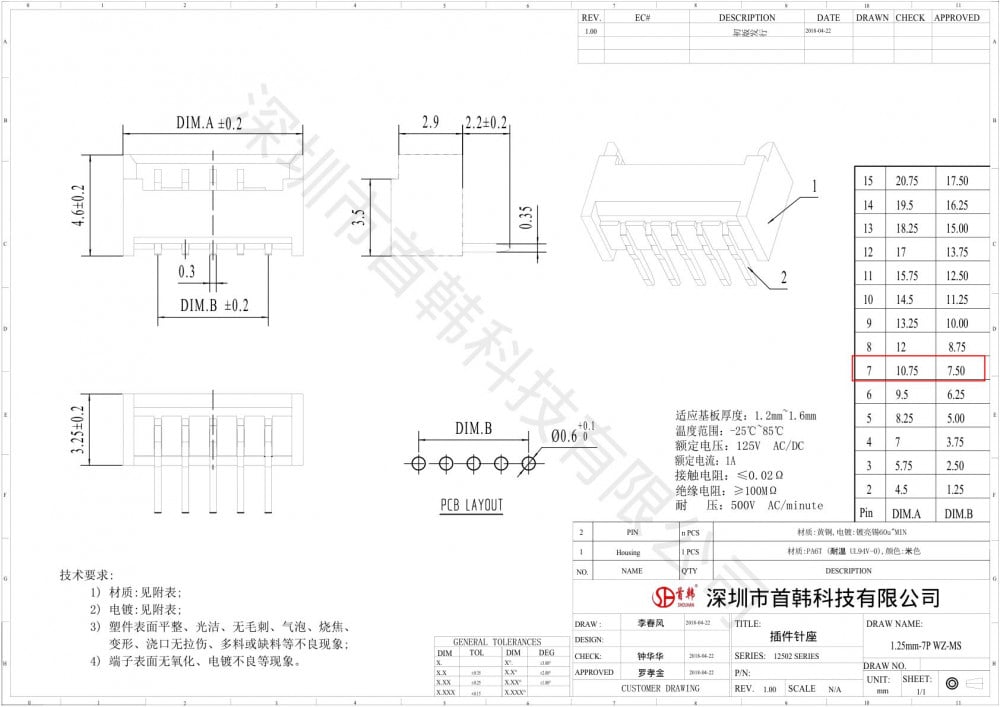 SHOU HAN 1.25mm-7P WZ-MS specification page 1