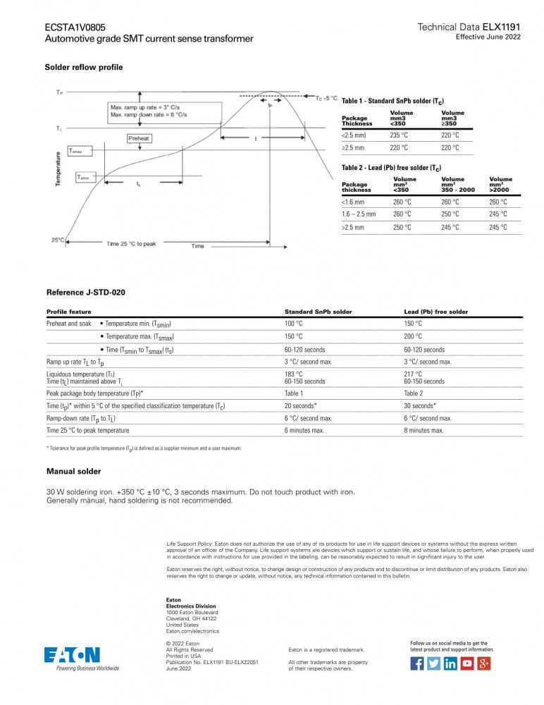 ECSTA1V0805 datasheet page 5