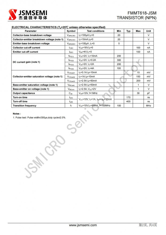 FMMT618-JSM datasheet page 2