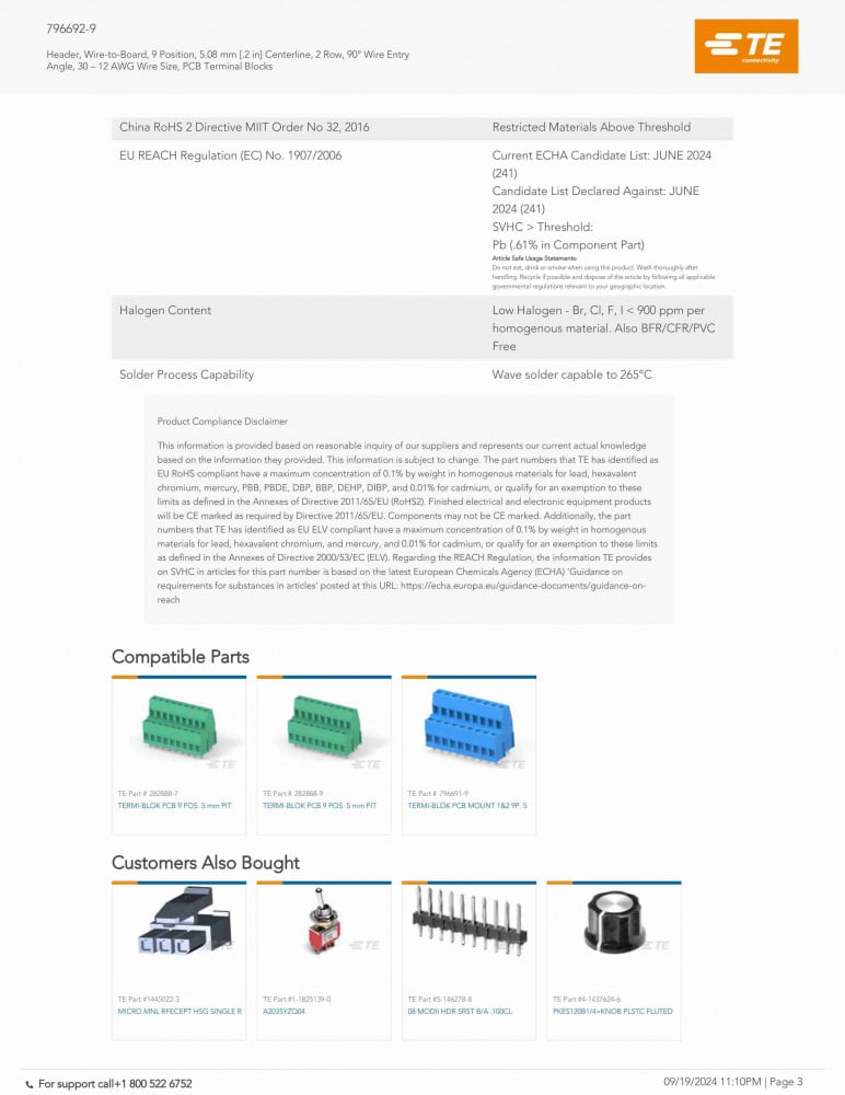 796692-9 technical document page 3