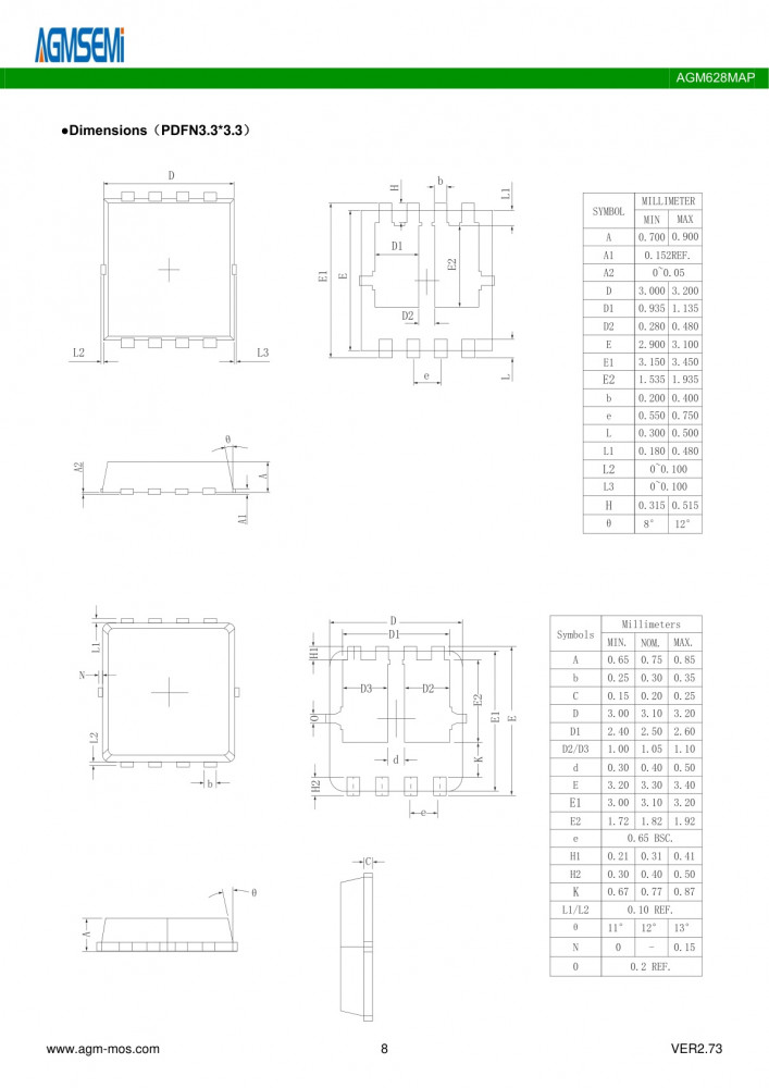 AGM628MAP technical document page 8