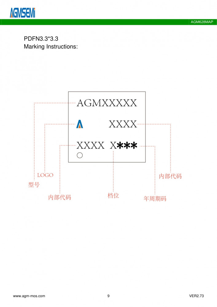 AGM628MAP technical document page 9