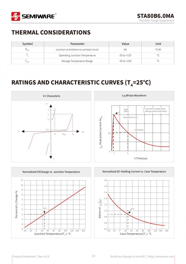 STA80B6.0MA datasheet page 2