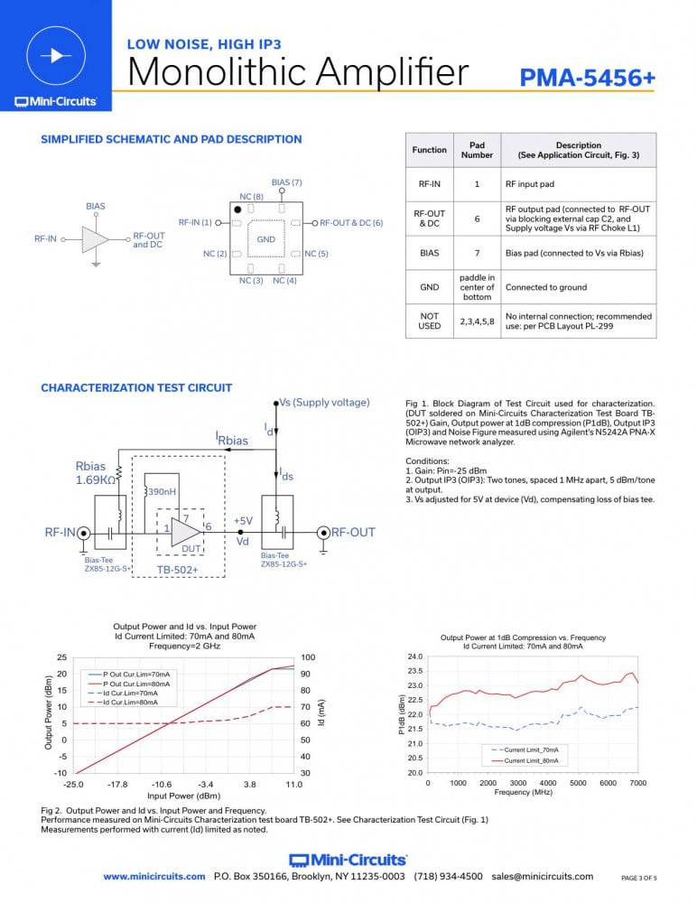 PMA-5456+ datasheet page 3