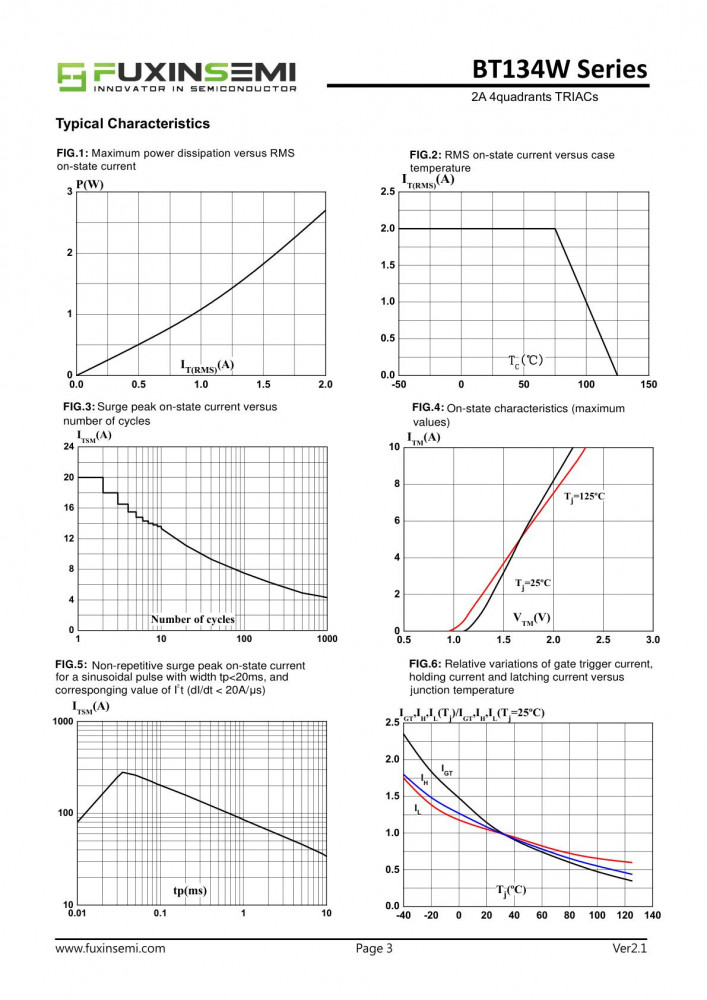 BT134W-600E technical document page 3