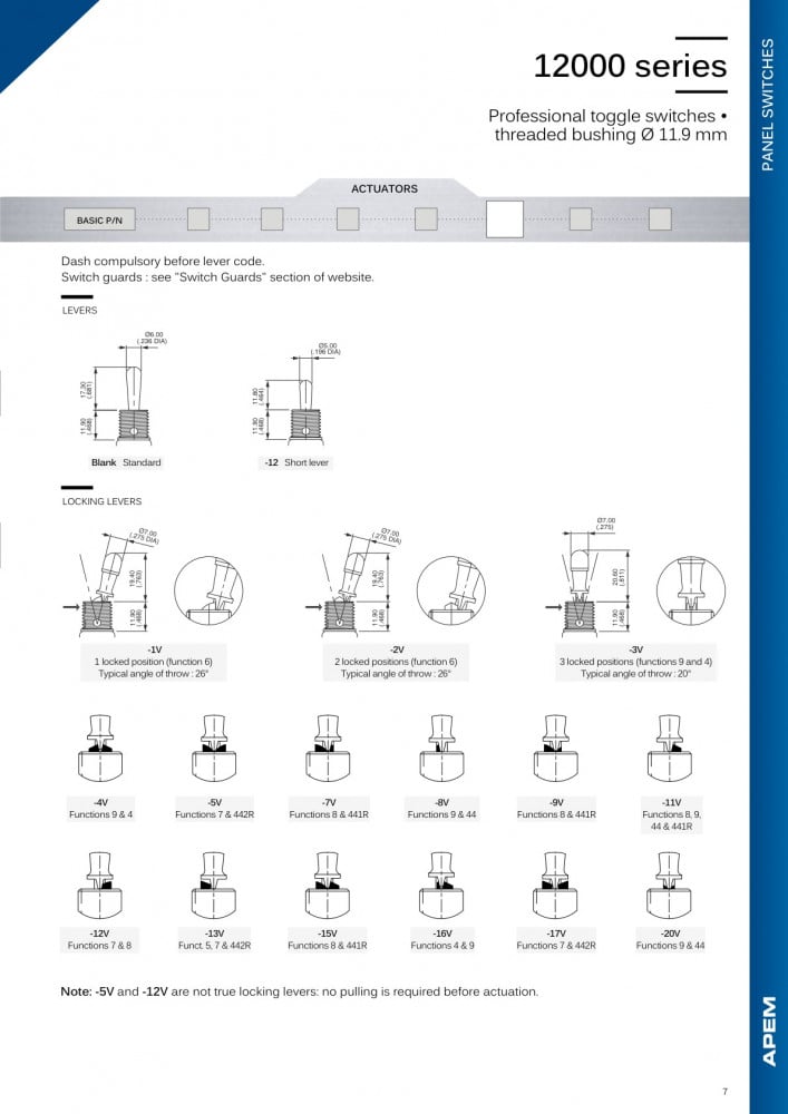 APEM 12000 series datasheet page 7