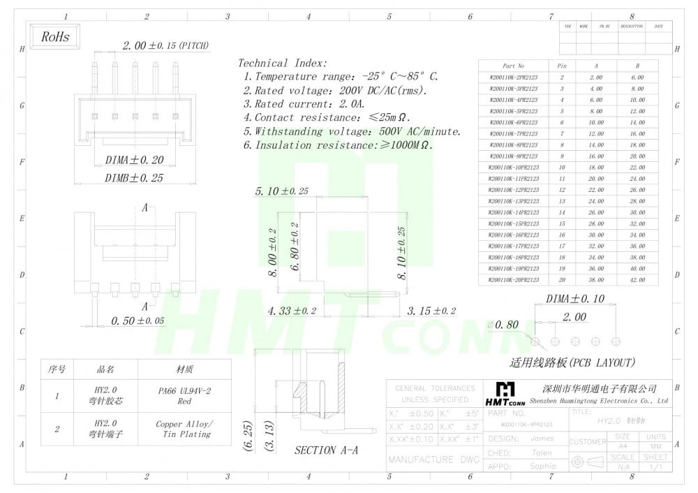 W200110K-4PR2123 technical document page