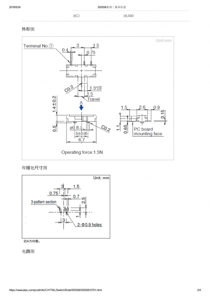 SSSS810701 solder land dimensions