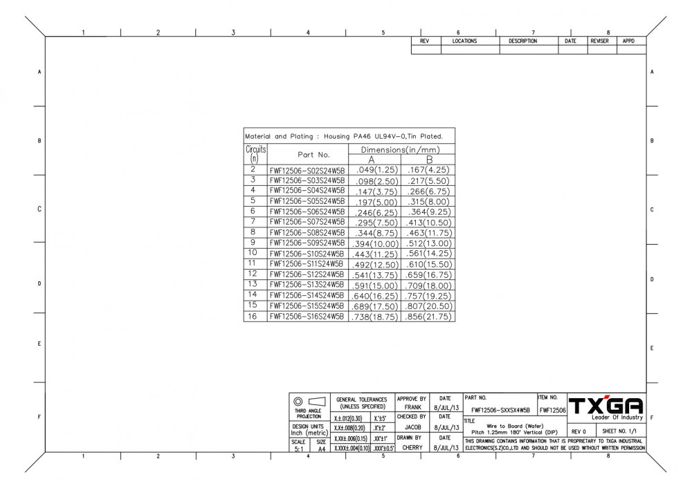FWF12506-S08S24W5B technical document page 2