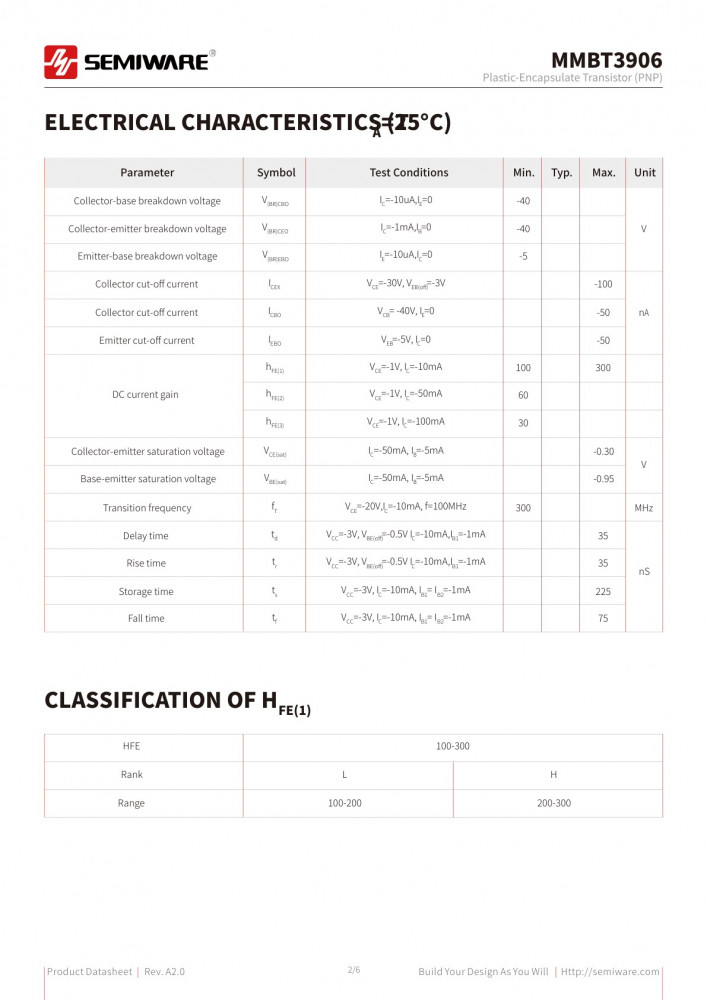 MMBT3906 datasheet page 2