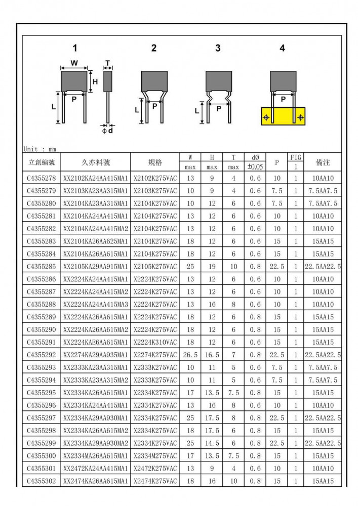 JOEY X2 specification document page 2