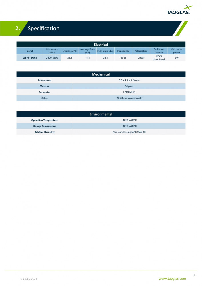 FXP75.07.0045B datasheet page 4