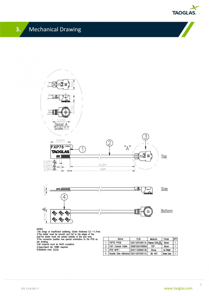 FXP75.07.0045B datasheet page 5