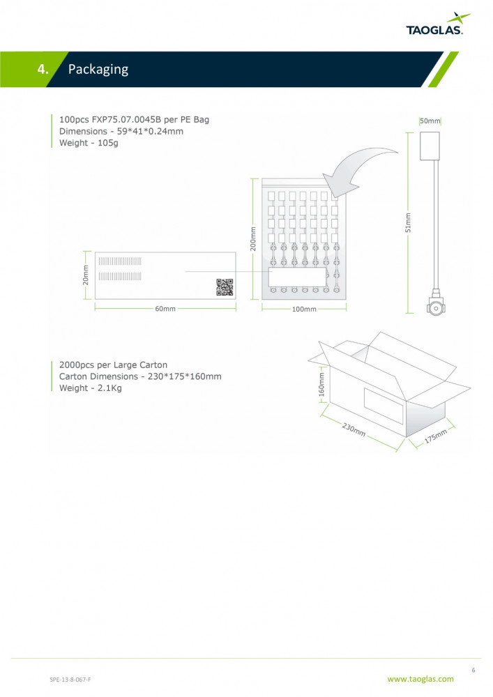 FXP75.07.0045B datasheet page 6