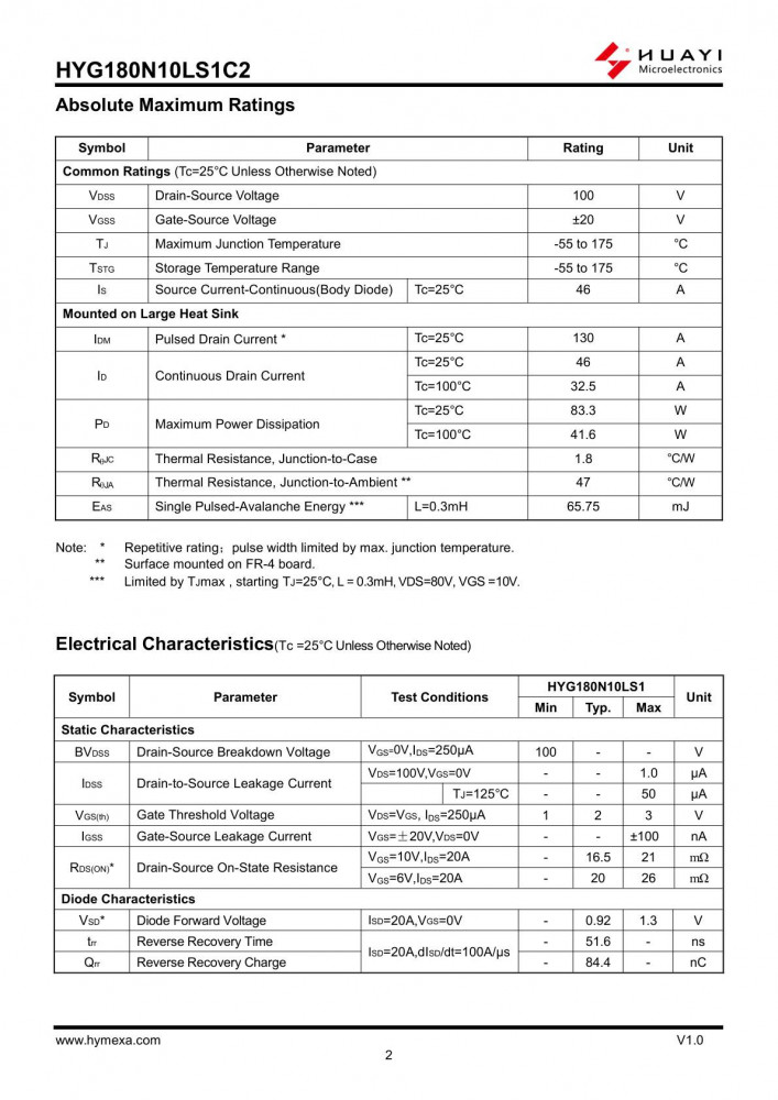 HYG180N10LS1C2 datasheet page 2