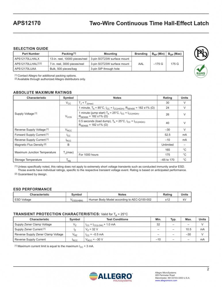APS12170 datasheet page 2
