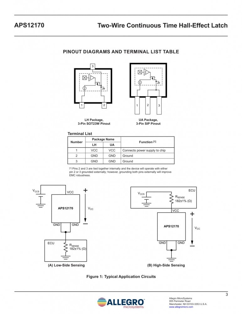 APS12170 datasheet page 3