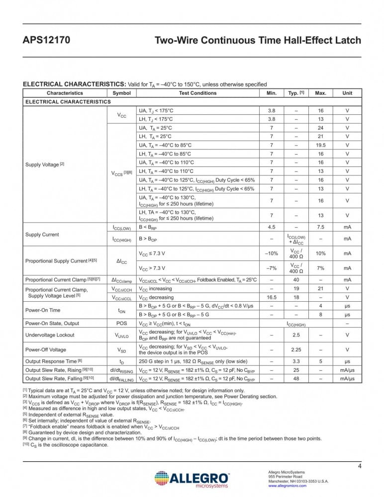 APS12170 datasheet page 4