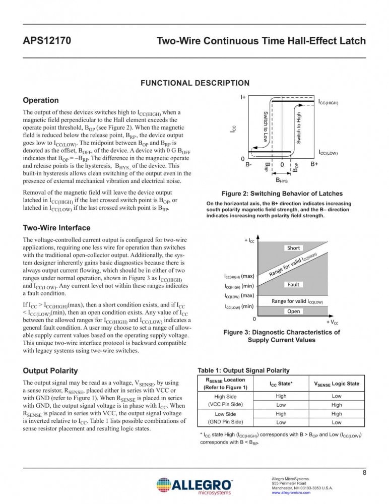APS12170 datasheet page 8