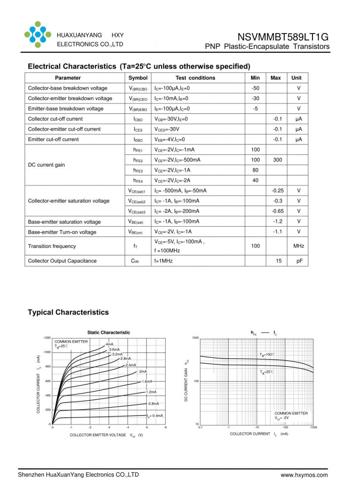 NSVMMBT589LT1G-HXY datasheet page 2