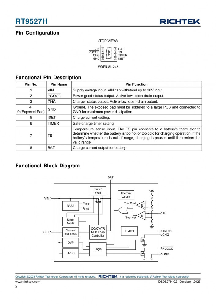 RT9527H datasheet page 2