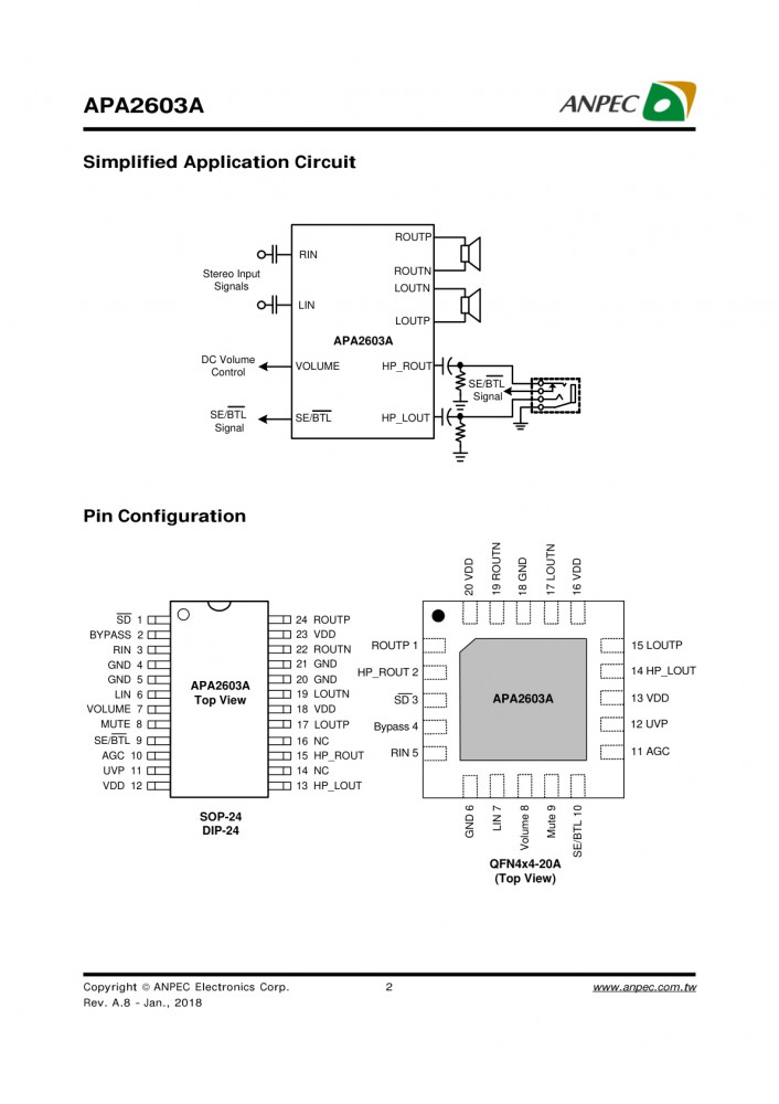 APA2603A datasheet page 2