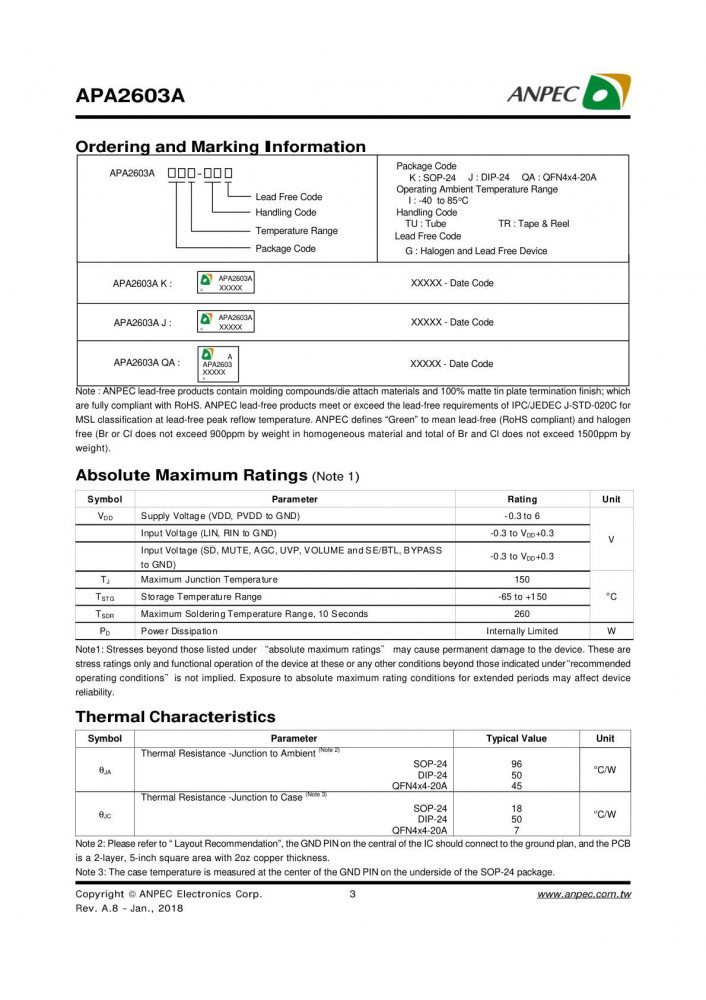 APA2603A datasheet page 3