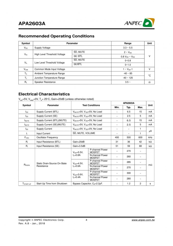 APA2603A datasheet page 4
