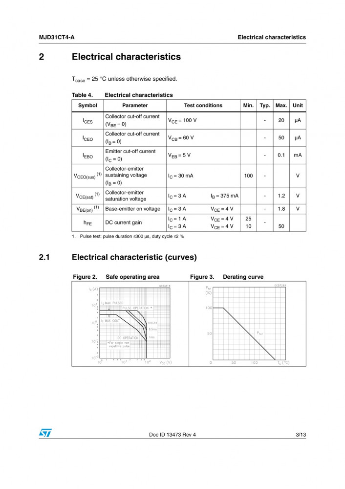 MJD31CT4-A datasheet page 3
