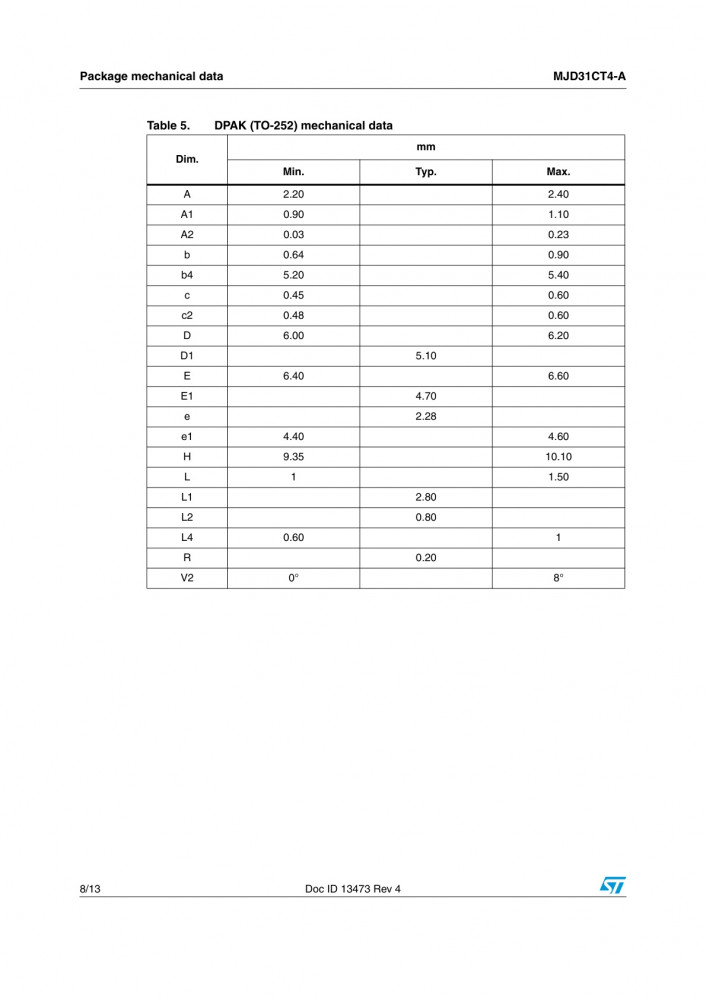 MJD31CT4-A datasheet page 8