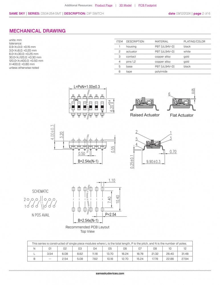 DS04-254-SMT datasheet page 2
