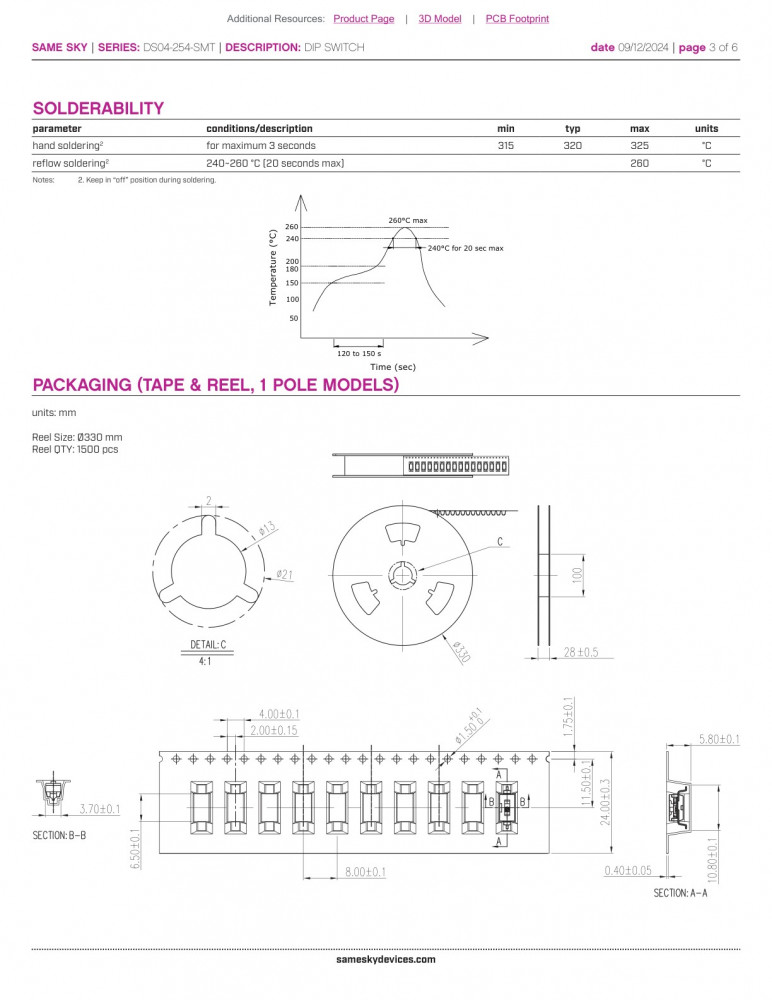 DS04-254-SMT datasheet page 3