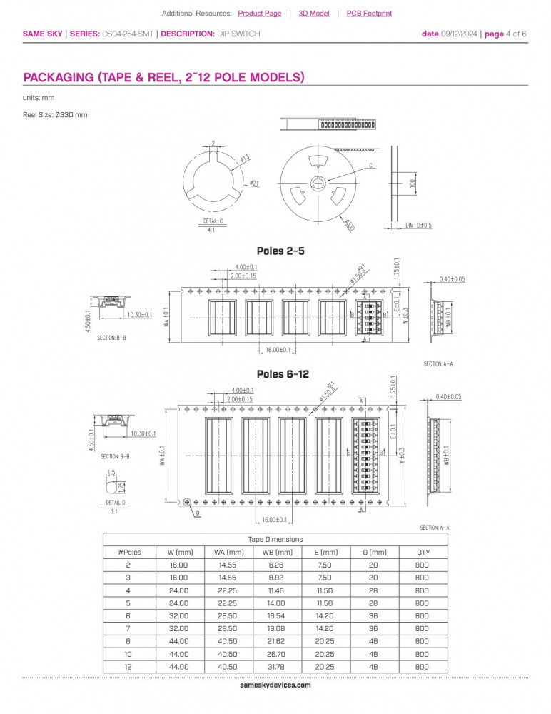 DS04-254-SMT datasheet page 4