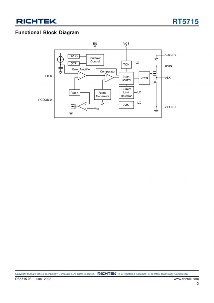 RT5715 technical document page 3