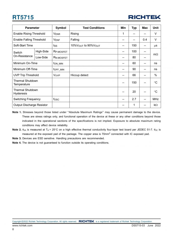 RT5715 technical document page 8