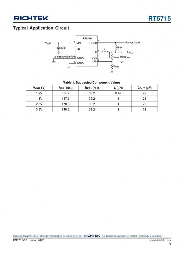 RT5715 technical document page 9