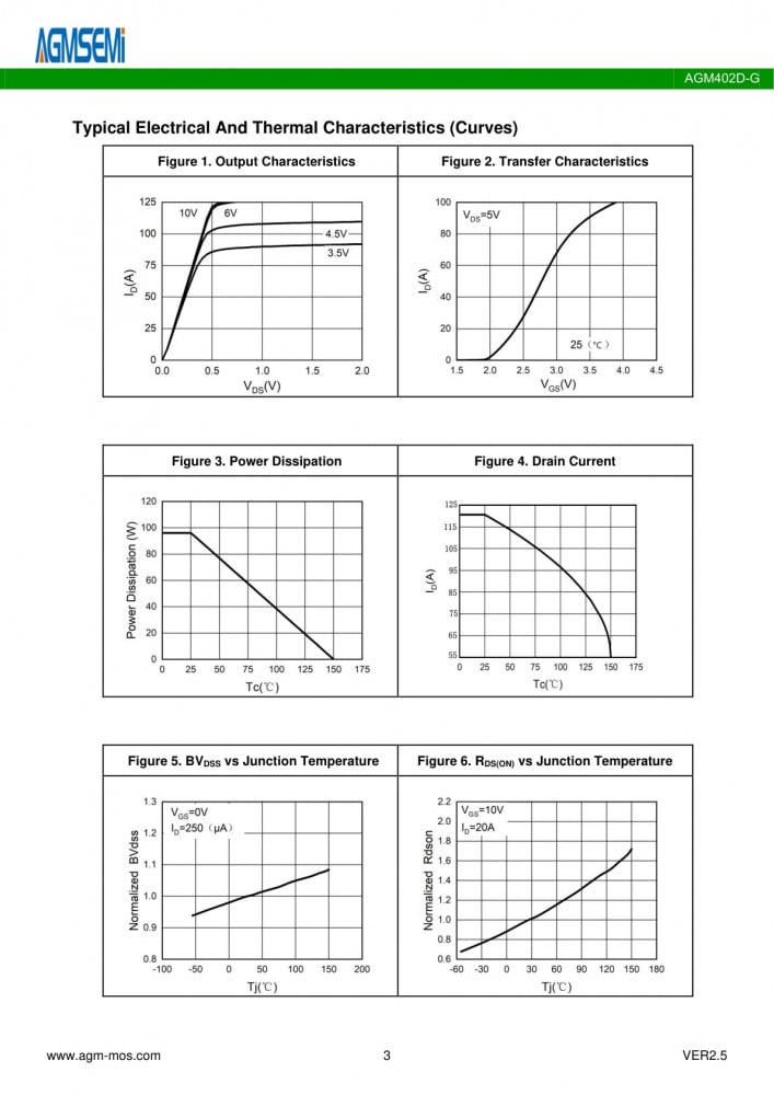 AGM402D-G datasheet page 3