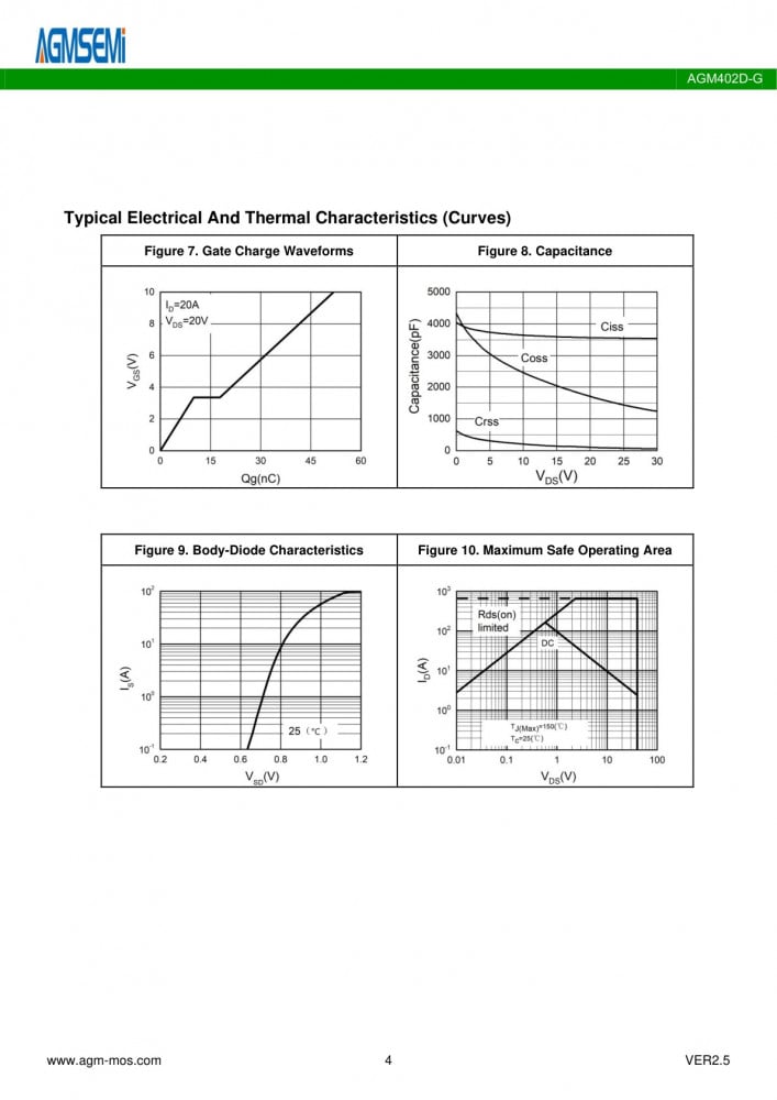 AGM402D-G datasheet page 4