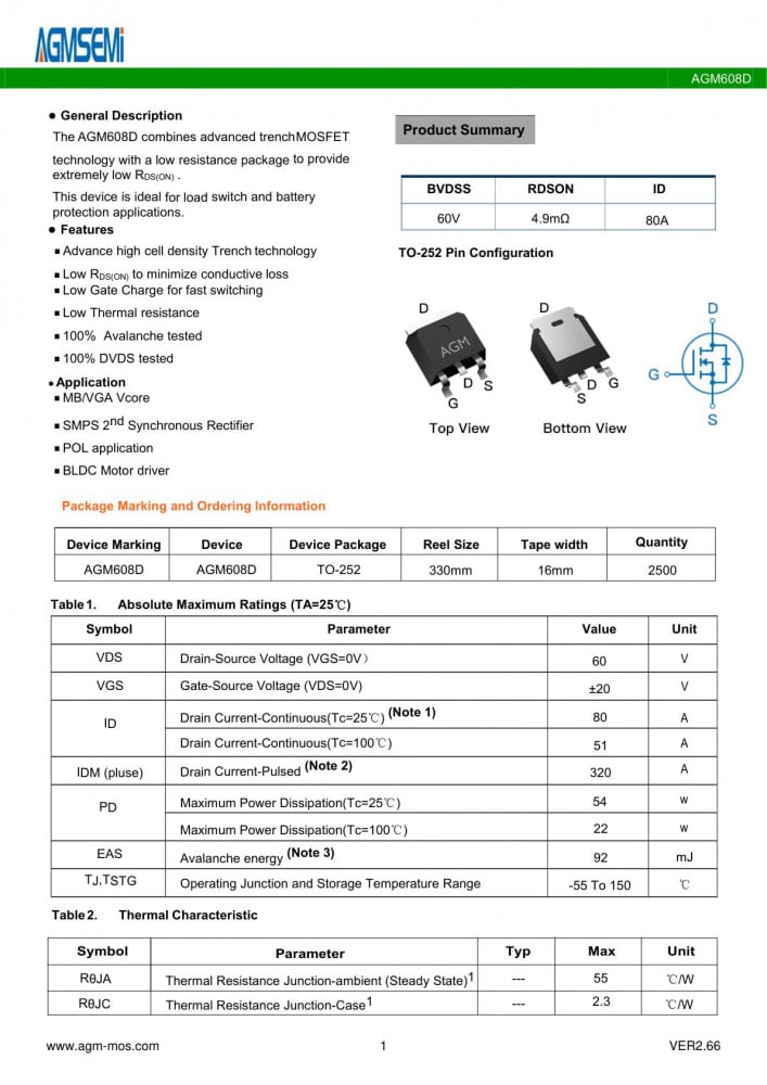 AGM608D datasheet page 1
