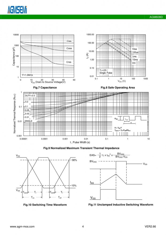 AGM608D datasheet page 4